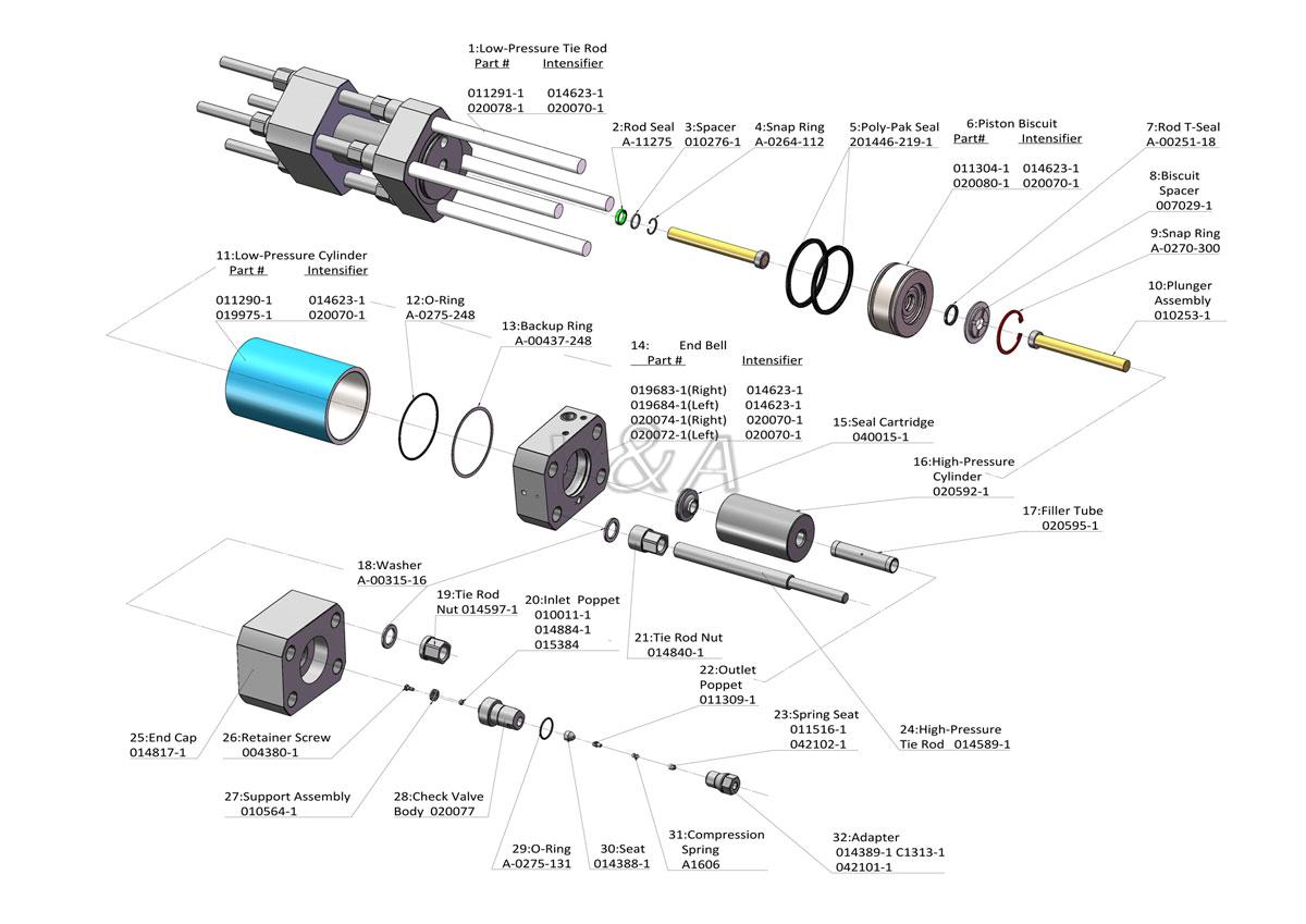 FLOW 87k Waterjet Parts